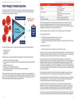 TDOT 10-Year Project Plan Overview | PDF | Interstate Highway System ...