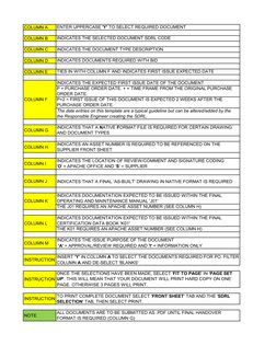 Supplier Document Requirement List | PDF | Nondestructive Testing ...