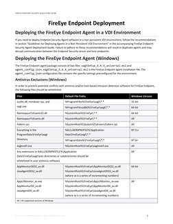 FireEye Endpoint Deployment Guide | PDF | Installation (Computer ...