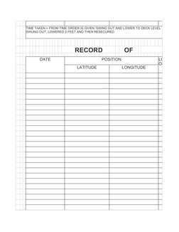 Deck Log Book Instructions and Entries | PDF