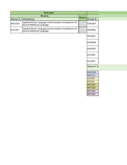 UNISA BEd Intermediate Phase Modules | PDF | Middle Schools | Science