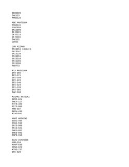 Japanese AV Codes and Stars List | PDF