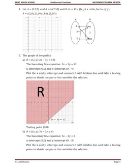 Grade 10 Maths: Relations & Functions | PDF | Function (Mathematics) | Inequality (Mathematics)