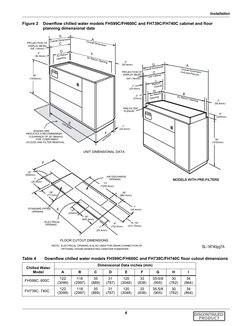 Liebert Deluxe System 3 Chilled Water Installation Manual | PDF ...