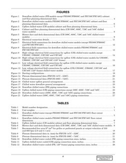 Liebert Deluxe System 3 Chilled Water Installation Manual | PDF ...