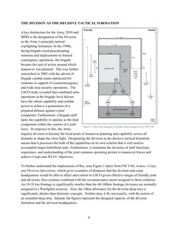 Army 2030 Division Combat Strategy | PDF | Division (Military) | Brigade
