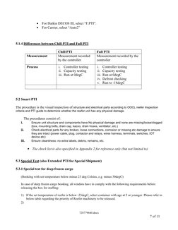 Reefer PTI Inspection Guide 2024 | PDF | Menu (Computing ...
