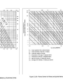 API 521 Flare Stack Calculation Guide | PDF | Nature | Physical Quantities