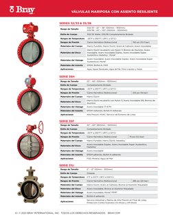 Catálogo de Válvulas Bray | PDF | Calidad (comercial) | Acero