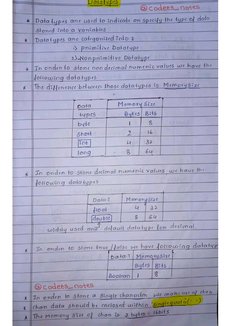 Java Handwritten Notes | PDF