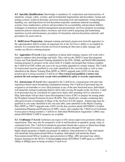 CFETP for Munitions Systems AFSC 2W0X1 | PDF | Ammunition | Science