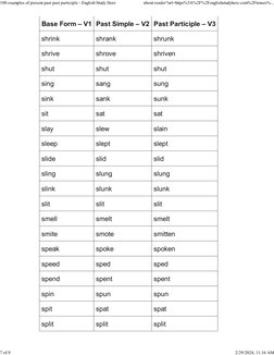 100 Examples of Verb Tenses | PDF | Language Mechanics | Grammar