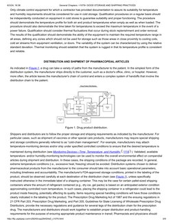 USP Guidelines for Drug Storage | PDF | Polystyrene | Medical Prescription