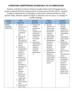 Literature Competencies in K-12 English | PDF | Genre | Poetry