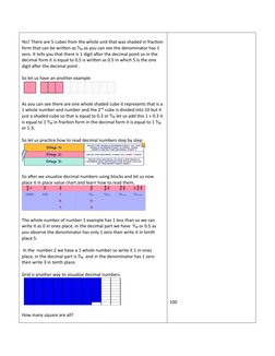 Visualization of Decimals Lesson Plan | PDF | Numbers | Decimal