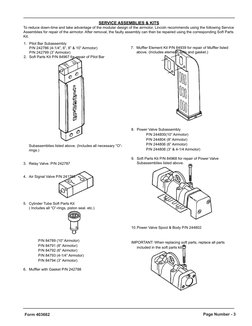 Bomba Vertical Lincoln 84804 | PDF | Piston | Pump
