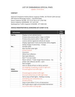 Zimbabwe Traffic Offences and Fines 2025 | PDF | Traffic Light | Traffic