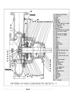 CPS Pumps Installation and Operation Manual | PDF | Pump | Bearing ...