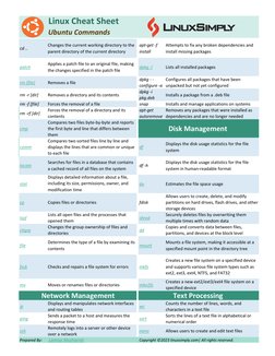 Linux Ubuntu Commands Cheat Sheet by Linuxsimply | PDF | File System | Computer File