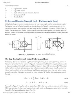 Comprehensive Lug Analysis in Engineering | PDF | Strength Of Materials ...