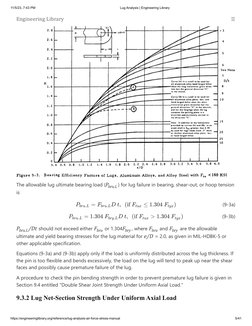 Comprehensive Lug Analysis in Engineering | PDF | Strength Of Materials ...