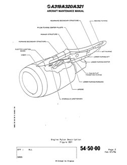 A320 Engine Pylon Overview | PDF
