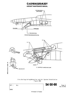 A320 Engine Pylon Overview | PDF