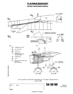 A320 Engine Pylon Overview | PDF