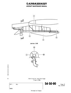 A320 Engine Pylon Overview | PDF