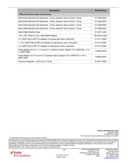 Kidde Data Sheet - Fluoro-K Systems - K45-001 - AA | PDF | Valve | Switch