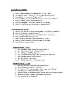 War Horse Chapter Questions Guide | PDF | Sports & Recreation