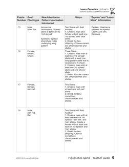 Pigeonetics Game Teacher Guide | PDF | Dominance (Genetics) | Allele