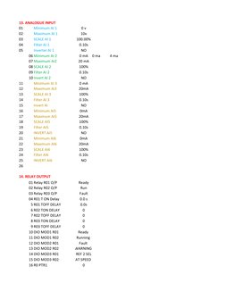 ABB ACS800 VFD Parameter Settings | PDF | Manufactured Goods | Electric ...