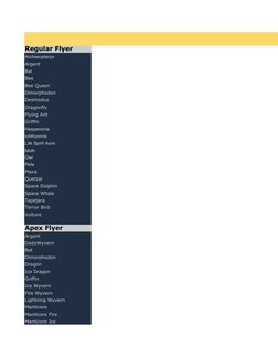 DOX Mod Spawn Codes Guide | PDF | Zoology