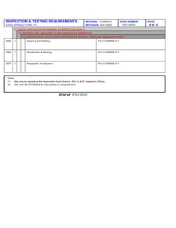Saudi Aramco Inspection Form 175 Guide | PDF | Nondestructive Testing ...
