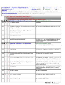 Saudi Aramco Inspection Form 175 Guide | PDF | Nondestructive Testing ...