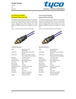 Tyco Fm200 Cataloge | PDF | Valve | Switch