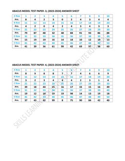 Abacus Model Test Papers 2023-2024 | PDF