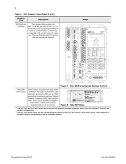 Introduction To SEL Relays For New Users | PDF | Device Driver | Usb