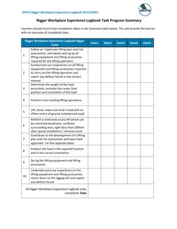 OPITO Rigger Experience Logbook Guide | PDF | Rigging | Occupational ...