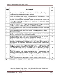 ADA Lab Manual (BCSL404) SEM IV @vtunetwork | PDF | Computational Complexity Theory | Computer ...