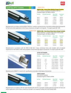 Saudi Ega Conduit Product Catalogue | PDF | Pipe (Fluid Conveyance ...