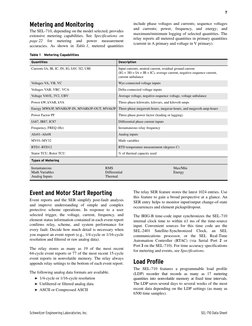 SEL-710 Motor Protection Relay | PDF | Relay | Ethernet