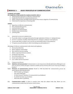 Management Communication N4 Study Guide | PDF | Communication ...
