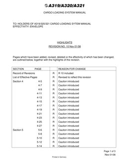 A320 Cargo Loading System Manual | PDF | Cargo | Airbus