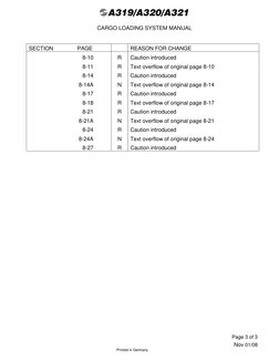 A320 Cargo Loading System Manual | PDF | Cargo | Airbus