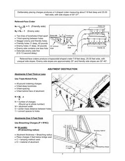 Army Demolition Card GTA 05-10-033 | PDF