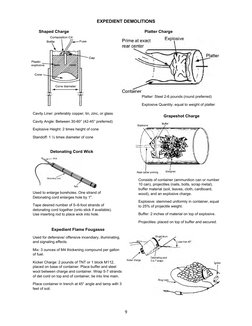 Army Demolition Card GTA 05-10-033 | PDF