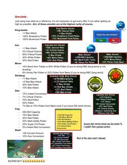 Red Hive Guide for BSS 2025 | PDF | Bees | Beehive