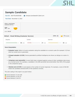 WriteX Email Writing Assessment Results | PDF | Human Communication ...